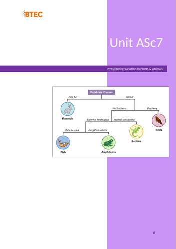 Pearson BTEC ASc7 Investigating Variation in Animals & Plants ...