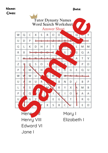 English Royal History Tudor Dynasty Monarchs ( Kings & Queens ) Word ...