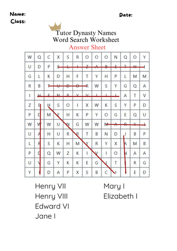 English Royal History Tudor Dynasty Monarchs ( Kings & Queens ) Word ...