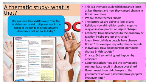 Britain Power and the People: Introduction to the Middle Ages ...