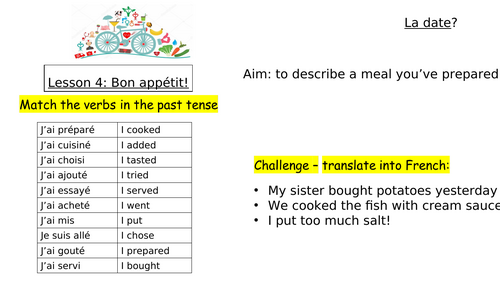 Module 4 Unit 1 Bon appétit Edexcel GCSE French 2024 | Teaching Resources