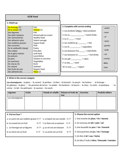 Module 4 Unit 1 Bon appétit Edexcel GCSE French 2024 | Teaching Resources