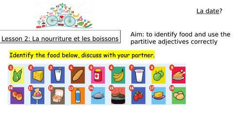 Module 4 Unit 1 Bon appétit Edexcel GCSE French 2024 | Teaching Resources