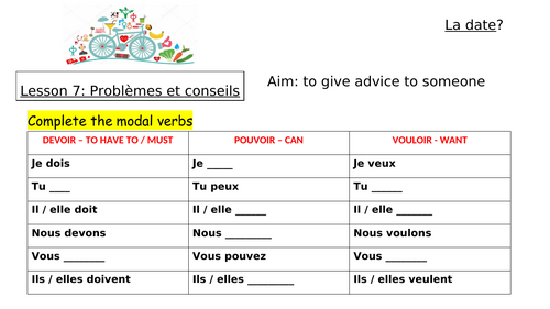 Module 4 Unit 2 Bien dans ma peau Edexcel GCSE French 2024 | Teaching ...