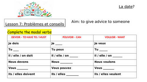 Module 4 Unit 2 Bien dans ma peau Edexcel GCSE French 2024 | Teaching ...