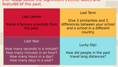 Rulers from history who made a difference | Teaching Resources