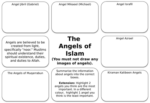 Islamic Beliefs - What are Angels? - Lesson 4 - Includes FREE revision ...
