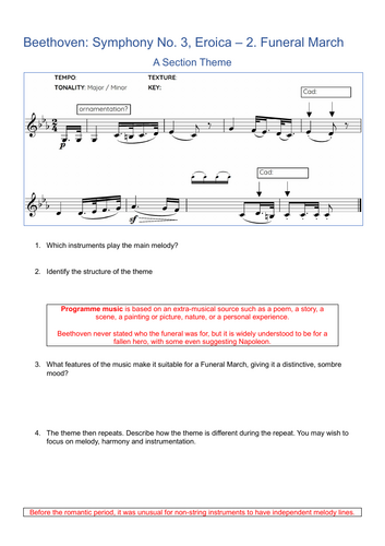 iGCSE Music (Romantic) Beethoven Eroica Funeral March Worksheet ...