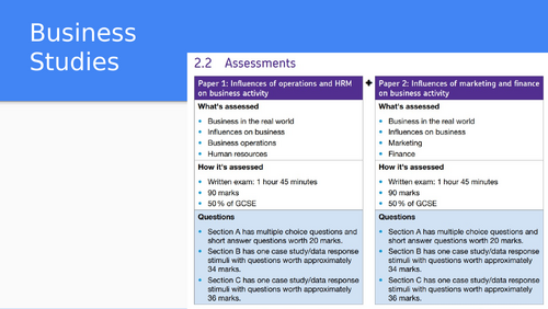 AQA GCSE Business: Business in the real world bundle | Teaching Resources