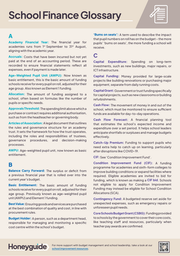 School Budget Management Skills Bundle | Teaching Resources