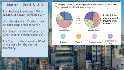 The Role of Business Enterprise - Lesson 7 | Teaching Resources