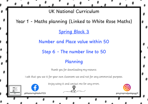 Numberline to 50 (identify) - Year 1 White Rose Maths Spring Blk 3 - NPV within 50 Step 6 ...