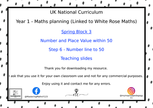 Numberline to 50 (identify) teaching slides - Year 1 WR Maths - Spring ...