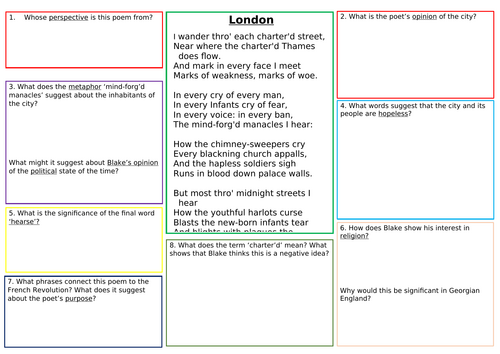 London (Power & Conflict) Poetry Analysis Worksheet | Teaching Resources