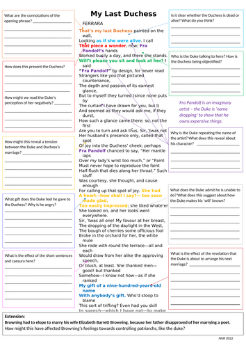 My Last Duchess (Power & Conflict) Poetry Analysis Worksheet | Teaching ...