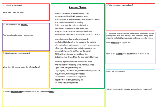 Bayonet Charge (Power & Conflict) Poetry Analysis Worksheet | Teaching ...