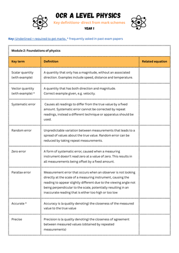 OCR A level Physics *KEY DEFINITIONS* - direct from mark schemes ...