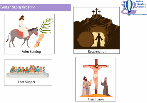 KS1 Easter Unit - 5 Outstanding RE Lessons | Teaching Resources
