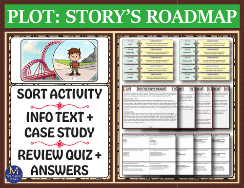 Narrative Story Structure: Plot Story's Roadmap Reading Comprehension ...