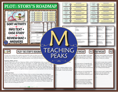 Narrative Story Structure: Plot Story's Roadmap Reading Comprehension ...