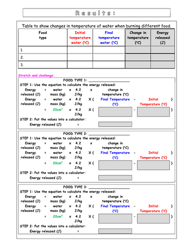 Year 7 Energy- L4 Food as energy (Lesson) | Teaching Resources