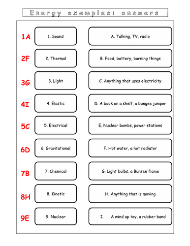 Year 7 Energy L3 - Conservation law (Worksheet) | Teaching Resources