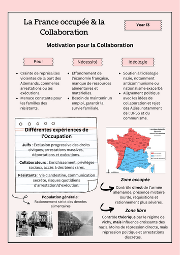French A-Level ultimate revision pack (Edexcel) | Teaching Resources