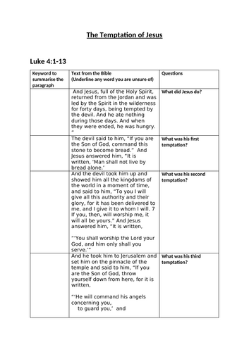 Year 8 - Desert to Garden - New Catholic RED curriculum | Teaching ...