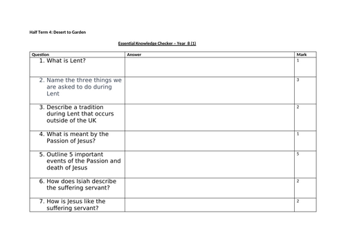 Year 8 - Desert to Garden - New Catholic RED curriculum | Teaching ...