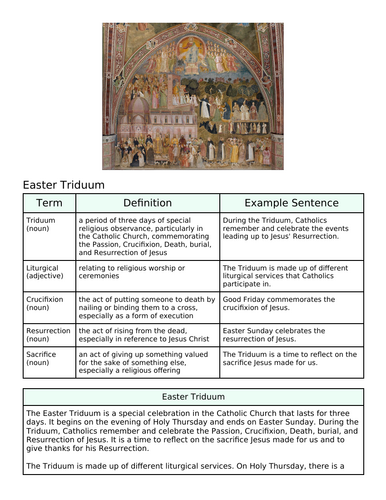 Year 8 - Desert to Garden - New Catholic RED curriculum | Teaching ...