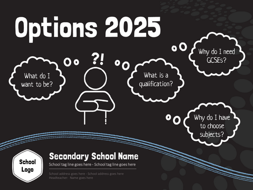 KS4 Options - Parents' Meeting, Letters home and Student Assembly ...