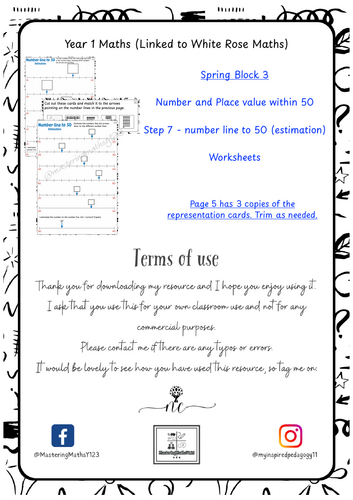 Estimate numbers (numberline to 50) - Year 1 White Rose Maths Spring ...