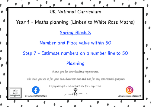 Estimate numbers (numberline to 50) - Year 1 White Rose Maths Spring ...