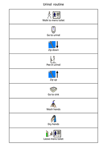 Urinal routine | Teaching Resources