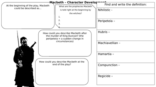 Macbeth Character Development One Page | Teaching Resources