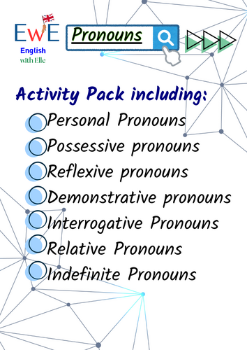 Bundle Pack -Pronouns- Grammar- 7 types of Pronouns | Teaching Resources
