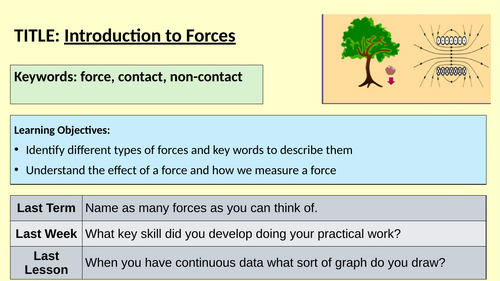 KS3 - Forces | Teaching Resources