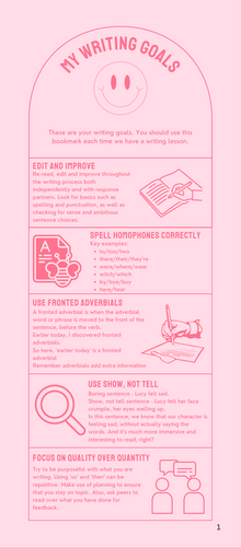 Writing goals bookmark - Year 4 focus | Teaching Resources