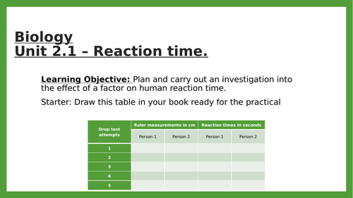 Entire GCSE Biology Powerpoint Lessons and Resources | Teaching Resources
