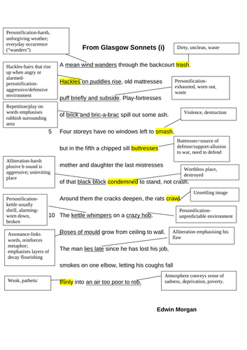 National 5 English Edwin Morgan Annotated Poems | Teaching Resources