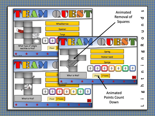 Forces - Moments Speed Pressure and Hooke's Law Interactive Smart Board ...