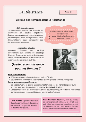 French A-Level ultimate revision pack (Edexcel) | Teaching Resources