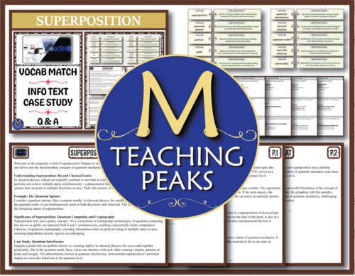 Concepts in Quantum Mechanics: Superposition Reading Comprehension ...