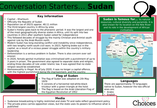 Fact Sheet – Sudan - Conversation Starters - Key Information | Teaching ...