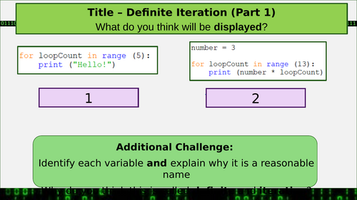 GCSE OCR Computer Science J277/02 - Practical Python Programming Lesson ...