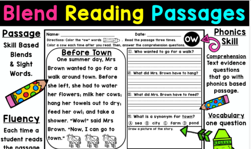 Blends reading passage. | Teaching Resources