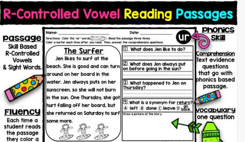 R-controlled vowel reading passages. | Teaching Resources