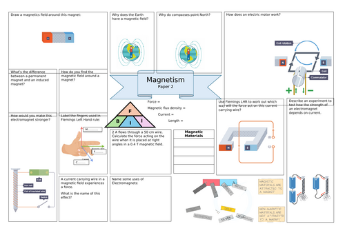 Magnetism Revision broadsheet - AQA Combined Science - Trilogy Physics ...