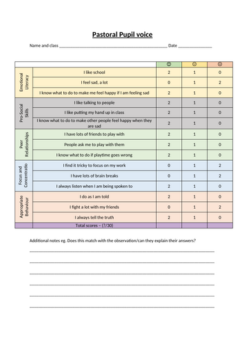 Pastoral Assessment Tools and Tracking Document | Teaching Resources