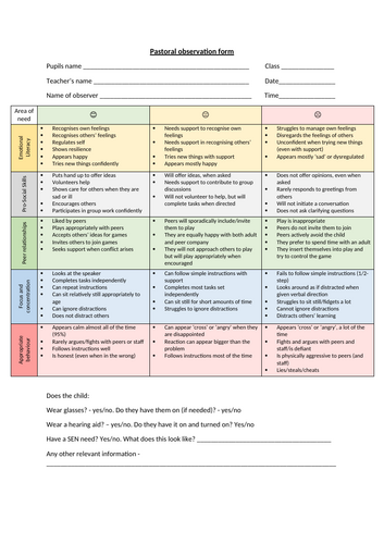 Pastoral Assessment Tools and Tracking Document | Teaching Resources